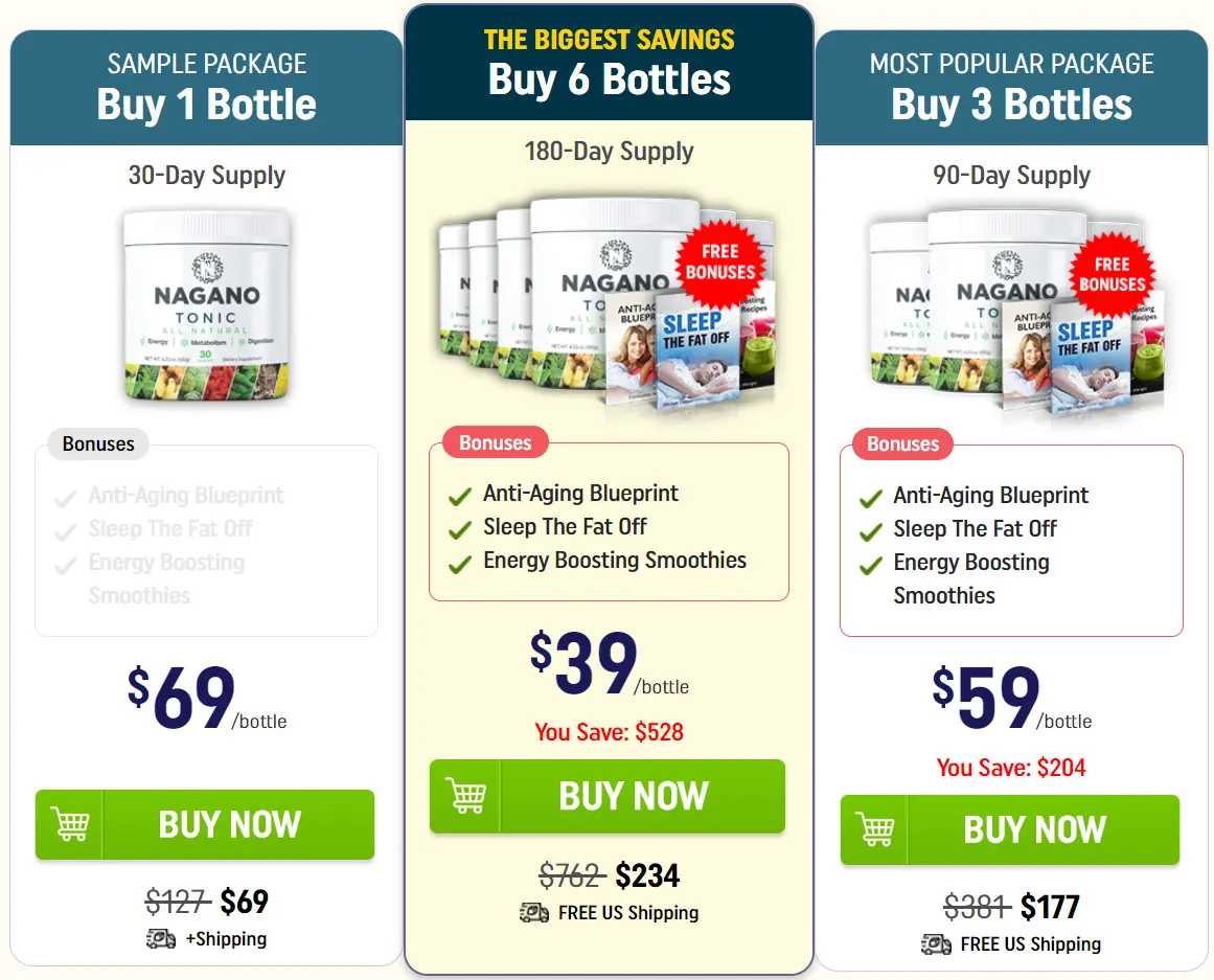 Nagano Tonic™ Official Website – Natural Japanese Tonic for Weight Loss ...